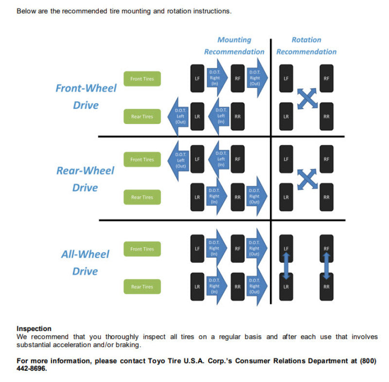 Toyo Proxes R Tire - 255/40ZR17 94W – Warranty Killer Performance