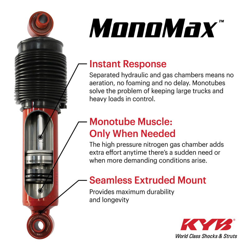 KYB Shocks & Struts MonoMax Rear CHEVROLET Silverado C and R - Series ...