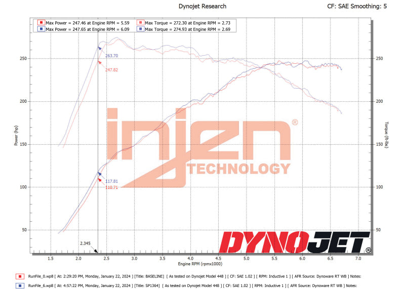 Injen 22-23 Hyundai Elantra N L4-2.0L Turbo Cold Air Intake Wrinkle Re ...