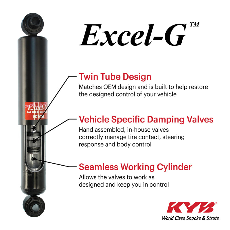 KYB 14-20 Mitsubishi Outlander Front Right Gas Strut Excel-G – Warranty ...